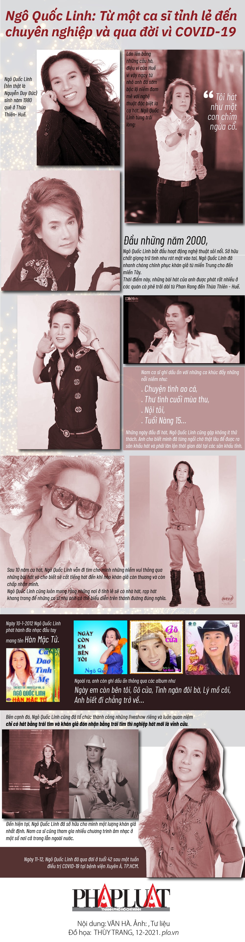 Ngô Quốc Linh: Từ một ca sĩ tỉnh lẻ đến chuyên nghiệp và qua đời vì ...