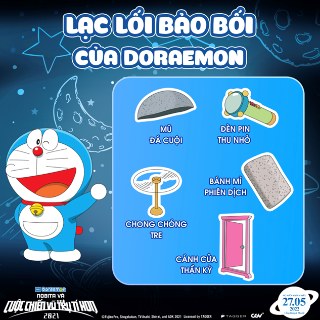 Tuyển chọn hình ảnh các bảo bối của doraemon cực kỳ đáng yêu và thú vị